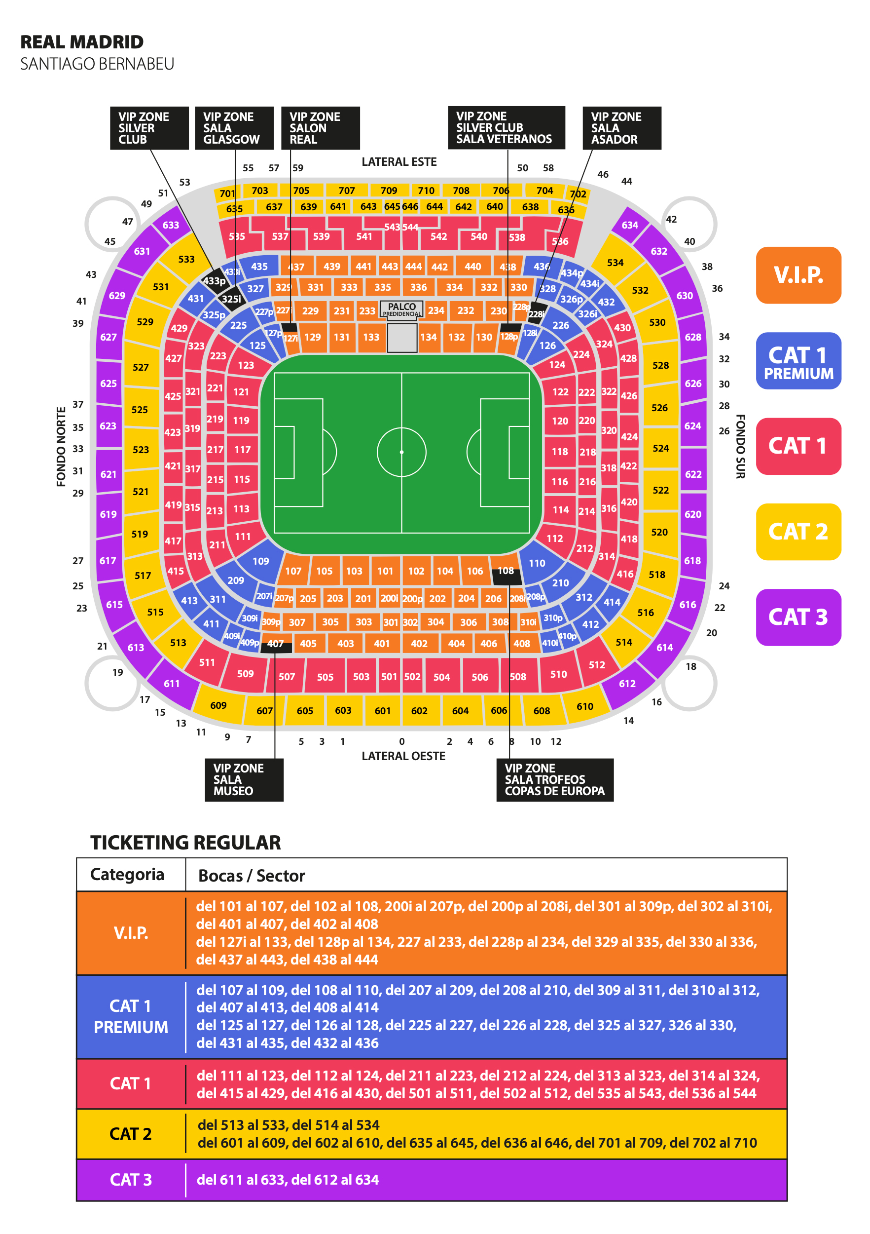 Comprar entradas Real Madrid CF vs Girona FC , La Liga, Estadio ...