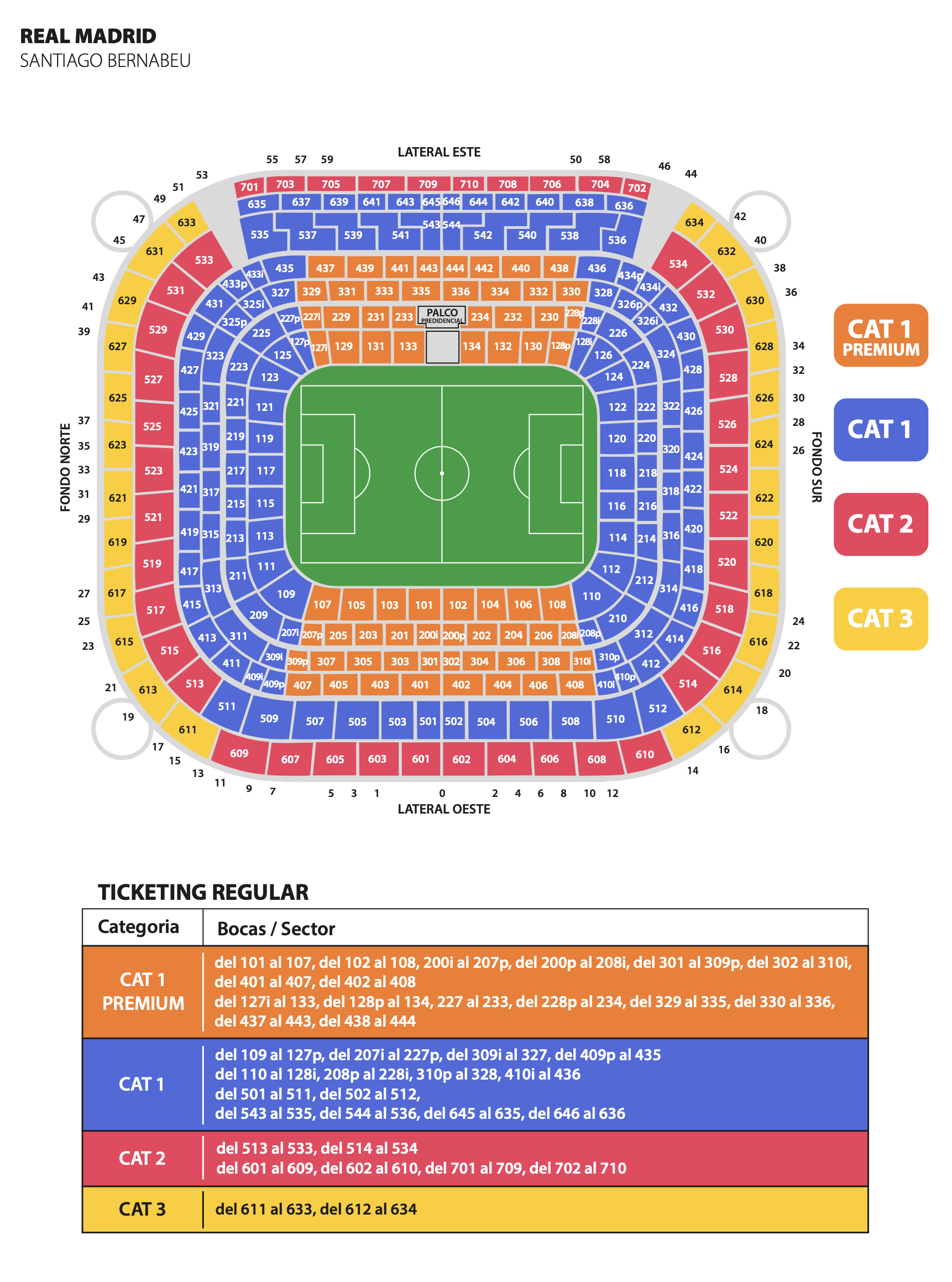 Buy tickets Real Madrid CF vs RB Salzburg , UEFA Champions League ...